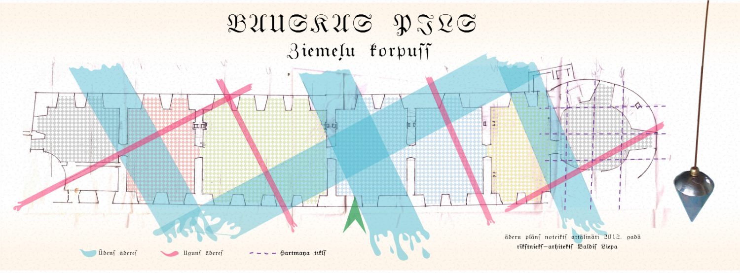 Bauskas pils āderu plāns – BUILDART.LV
