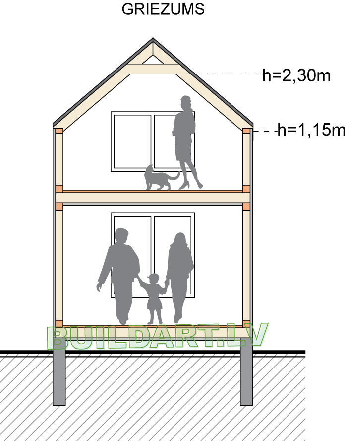 Brīvdienu moduļmājas projekts “Vāverīte”, 50m2 – BUILDART.LV
